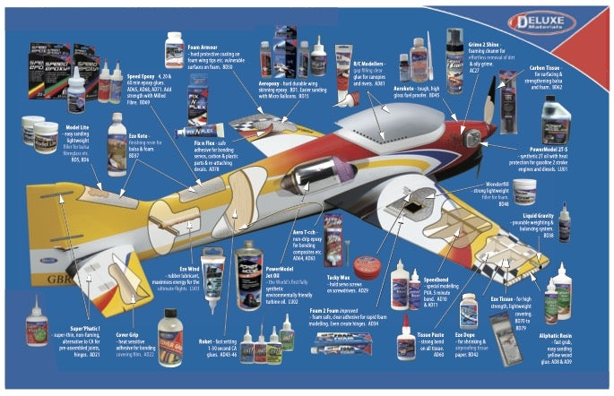 DELUXE MATERIALS COMPREHENSIVE ADHESIVE CHART
